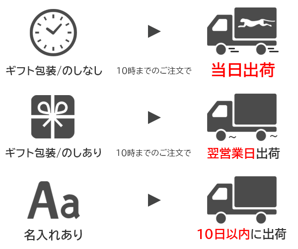 RQ325B | セイコー クロックオンラインストア